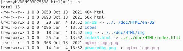 What is the use of the ls command and its attributes? - AccuWebHosting