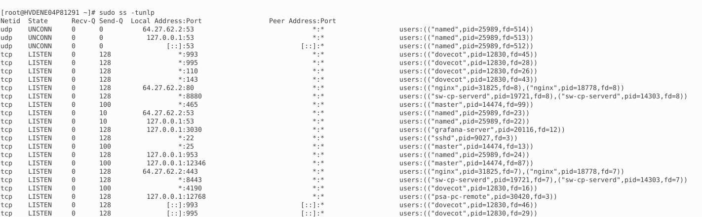 How To List Down All Listening Ports In Linux? - Knowledgebase ...