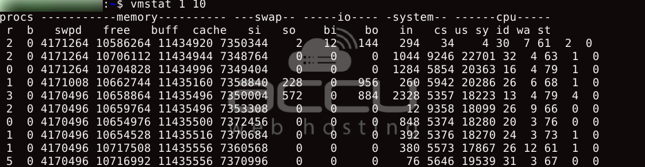 Vcpu Vs Cores Vs Threads Spotting The Differences In A Vps Accuwebhosting