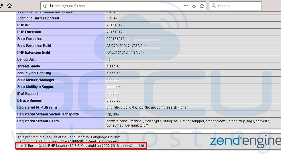 How to install Ioncube loader for Windows? - AccuWebHosting